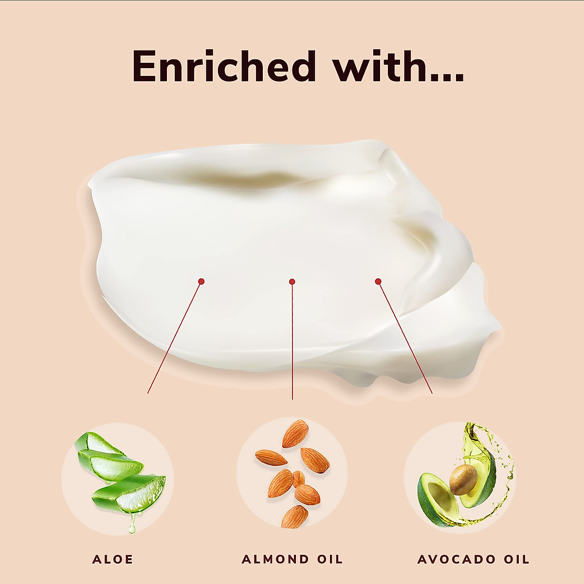 De La Cruz Vitamin E Lotion for Dry Skin with 12,000 IU - Moisturizing Body Lotion for All Skin Types - Made in USA, 8 FL OZ.