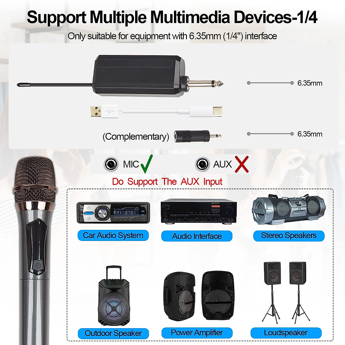 Wireless Microphone, UHF Dual Cordless Metal Dynamic Mic System with Rechargeable Receiver, for Karaoke, Church, Speech, Wedding, Party Singing,Class(200 ft Range)-Auto Connect