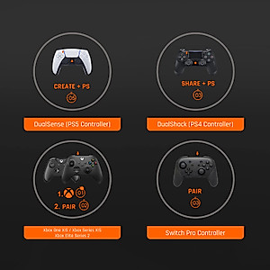 BIGBIG WON Controller Wireless Adapter for Switch, Windows, PS4, PS5, with Controller Full Functions Support and Ultra-Low Latency, Compatible with Xbox Controller, Switch Pro, PS4/PS5 Controller