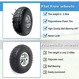 2-Pack of 4.10/3.50-4" Wheels Diameter 10" Flat Free Solid PU Tire,Steel Rim with 6003-2RS 5/8" Ball Bearing and 2.25" Offset Hub,for Hand Truck,Wheelbarrow,Utility Wagon,All Purpose Utility Tire.