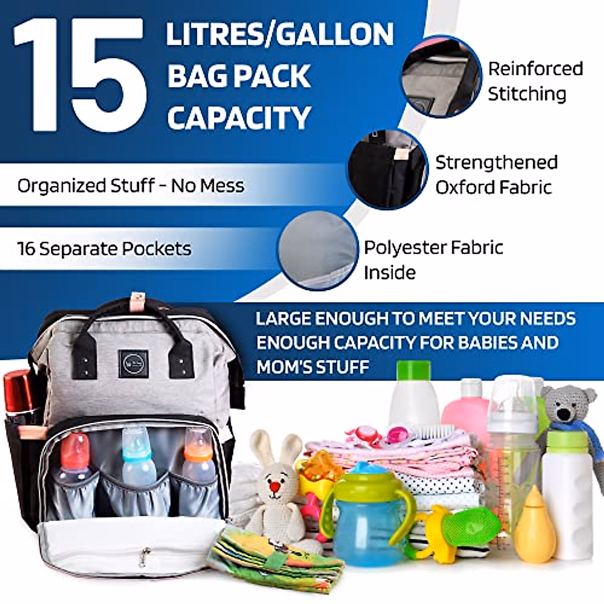 EC CARRY 3 in 1 Diaper Bag Backpack with Changing Station - Multifunction Large Baby Diaper Bags for Boys & Girls - Portable, Spacious & Lightweight Baby Registry Search Newborn Baby essential Gifts