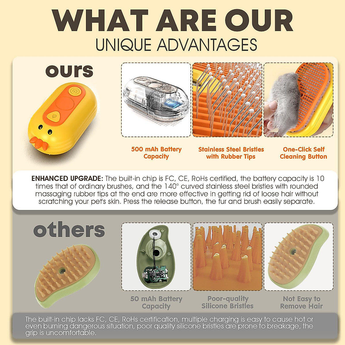 Cat Steam Brush for Shedding, Steam Brush for Cats with Release Button, 3in1 Self Cleaning Cloud Care Cat Hair Brush, Rechargeable Cat Deshedding Brush with Steam for Long & Short Haired Cats and Dogs