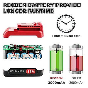 2 Pack Lithium 3.0Ah PC18B Batteries Replacement for Porter Cable 18V Battery PC18BL PC18BLX PCC489N PC18B-2 Compatible with Porter Cable 18V Power Tools