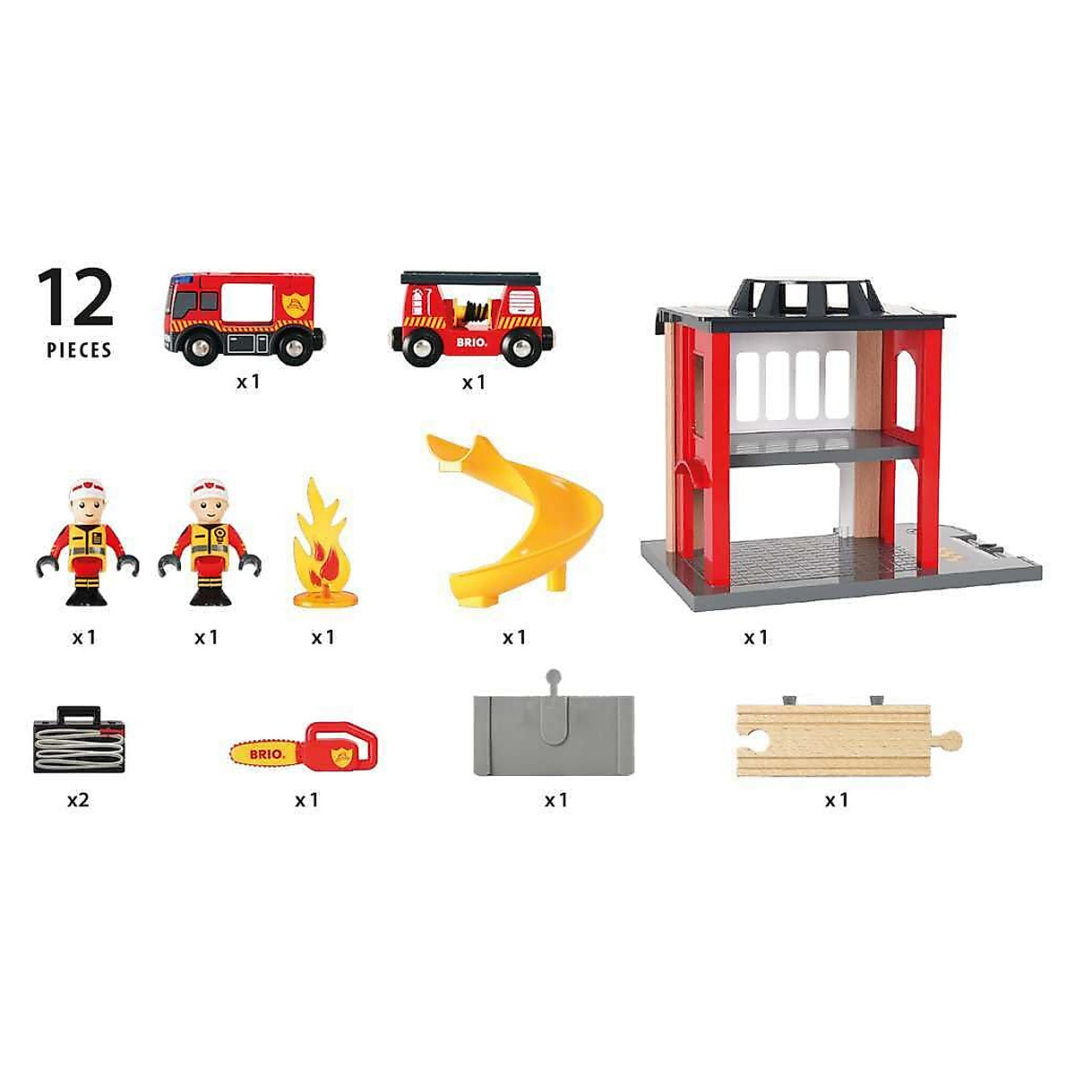 BRIO 33833 World Central Fire Station - Interactive Toy Set with Fire Truck and Accessories | Light and Sound Features | Compatibility with All BRIO Railway Toys | Safety Tested | for Kids Ages 3+