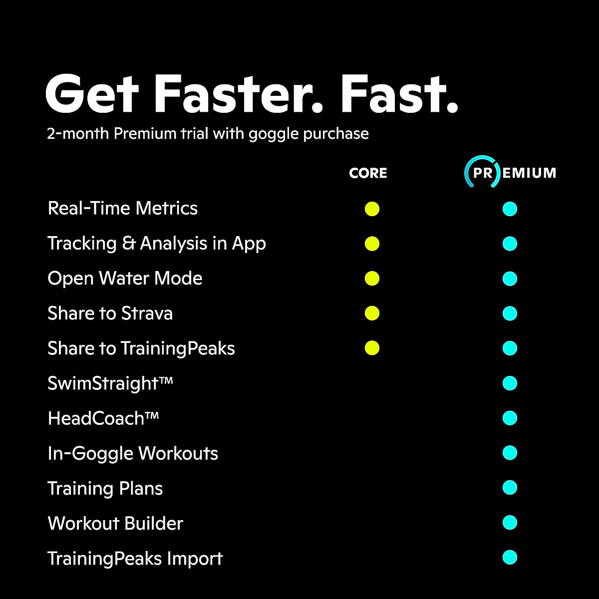 FORM Smart Swim 1 - Goggles