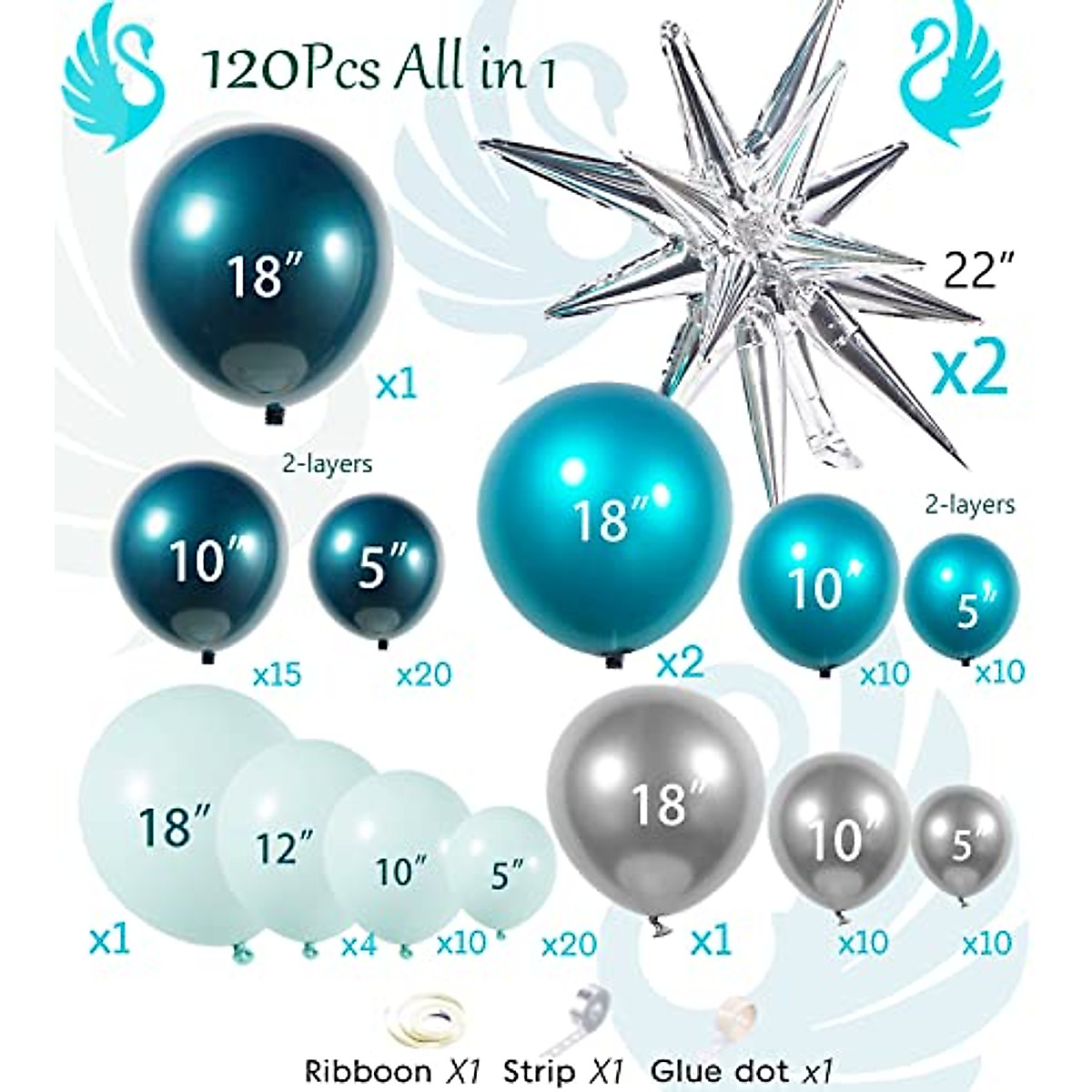 Chrome Dark Teal Winter Balloon Garland Arch Kit 120PCS Double Stuffed Metallic Teal and Silver Mint green Balloons For Wedding Women Birthday Winter Wonderland Decorations