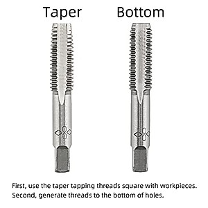Aceteel M20 X 1.5 Metric Hand Tap, Right Hand M20 X 1.5mm Threading Hand Tap 1Pair