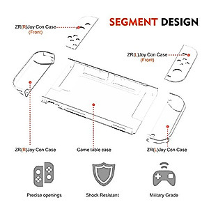 ZIIDII Dockable Switch Case for Nintendo, Nintendo Switch Games Protective Hard Carrying Clear Cover Case for Nintendo Switch Console Joy Con Controlle