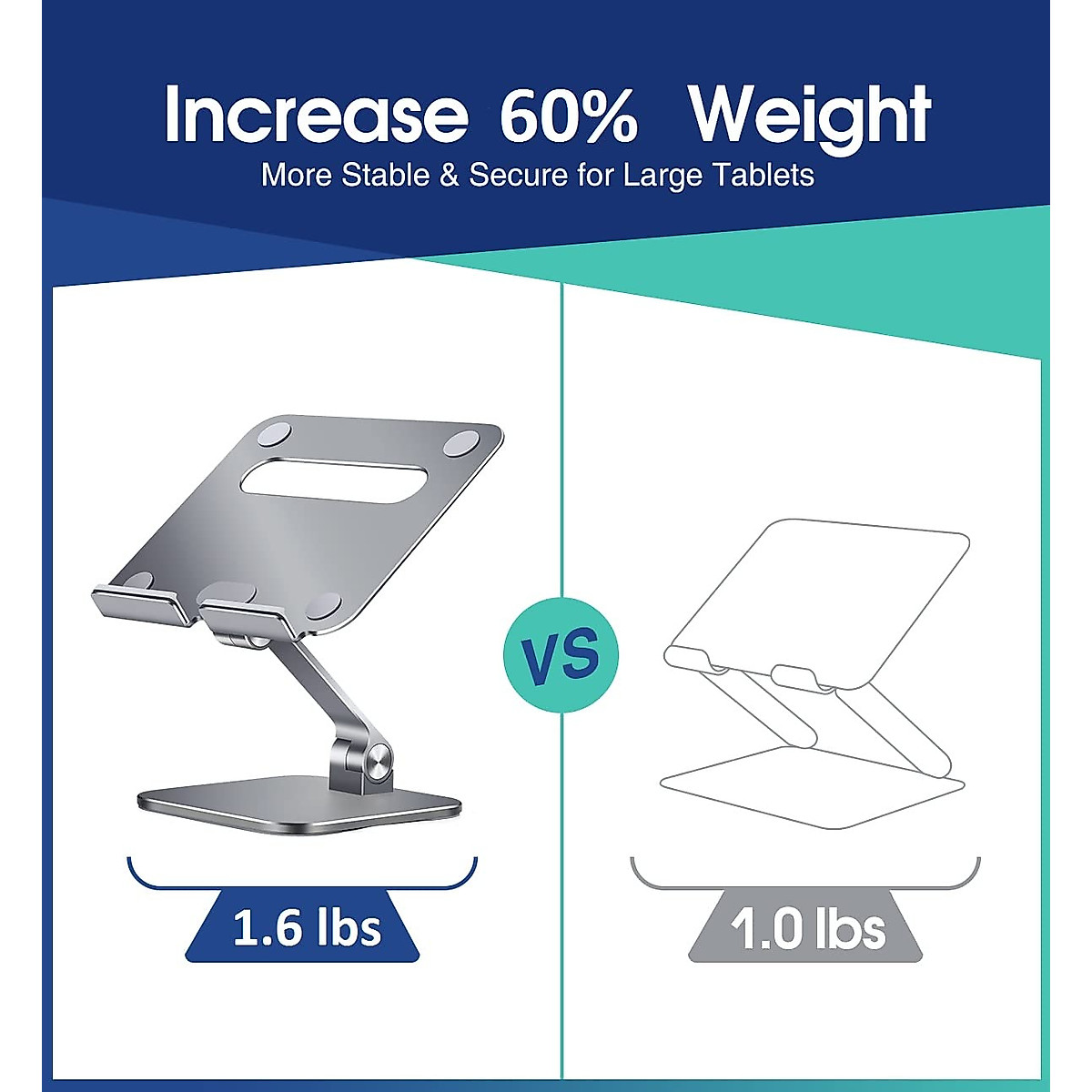 elitehood Aluminum iPad Pro 12.9 Stand, Adjustable iPad Stand Holder for Desk, Large Back Portable Monitor Stand, Tablet Stand Compatible with 15.6’’ Monitor, iPad Pro 12.9, iPad Air Mini 6 5