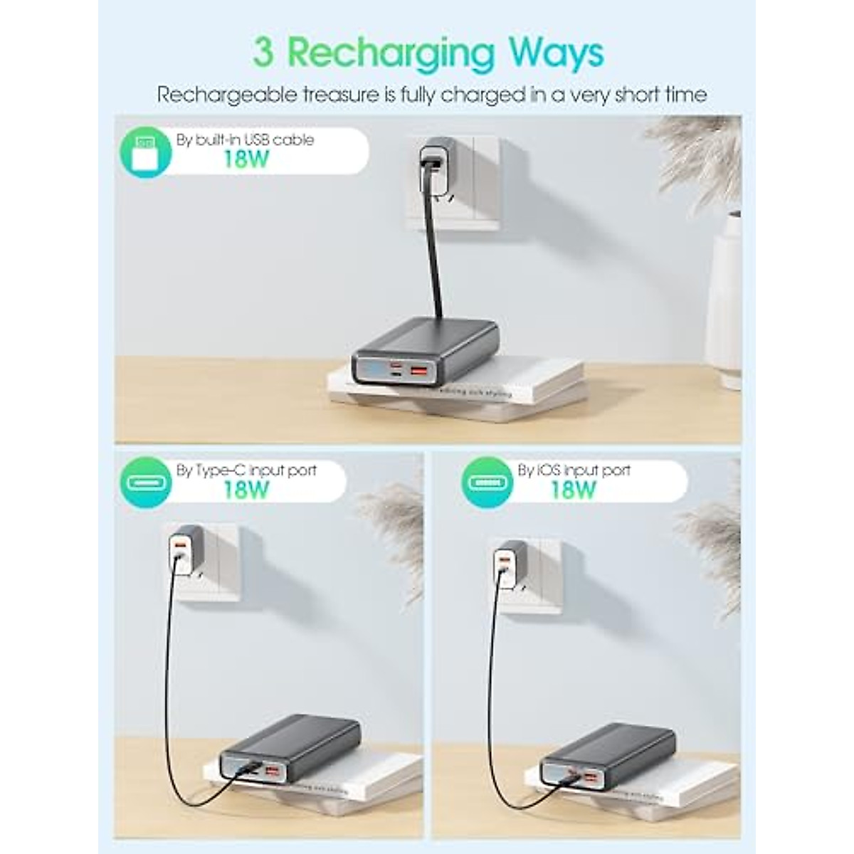 Portable Charger Power Bank 20000mAh, 22.5W PD 3.0 Fast Charging Battery Pack with 3 Built-in Cables, Portable Phone Charger with LED Display, USB-C Battery Pack Compatible with iPhone, Samsung etc.