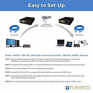 Ethernet Extender Kit Tupavco TEX-100 Over Phone Line or CAT5/CAT6 Cable Range up to 7000ft (Pair of 2pc) LAN Network Extension over Twisted Copper Wire or RJ45 -VDSL Broadband Repeater Booster Bridge