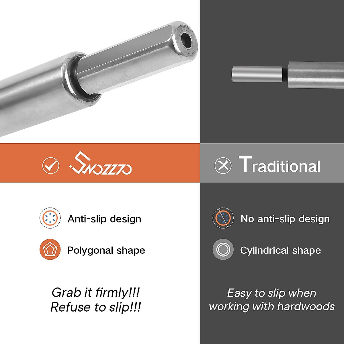 Swozzto 2PCS Forstner Bit Extension Set with Anti-Slip Design,Adding Over 3.28"&5.64" Drilling Depth to Forstner Bit,Suitable for Process Wooden Furniture,Timber and etc.