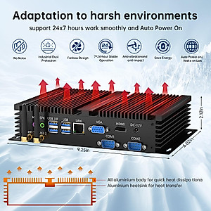 Kinupute Fanless Mini PC, Industrial Desktop Computer i7-1165G7 Upto 4.7GHz, Windows 11 Pro, 32G DDR4, 1T NVME SSD, 2xCOM RS232, HDMI/VGA Support 4K, Gigabit Ethernet, WiFi6, BT5.1, Full Metal Case