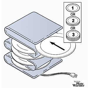 Waterbridge Electric Plate Warmer - Heats up to 15 Plates - In The Breeze