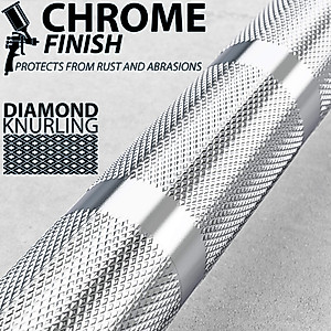 Synergee Essential 40lb Chrome Olympic Barbell. Great for Weightlifting, Powerlifting and Crossfit