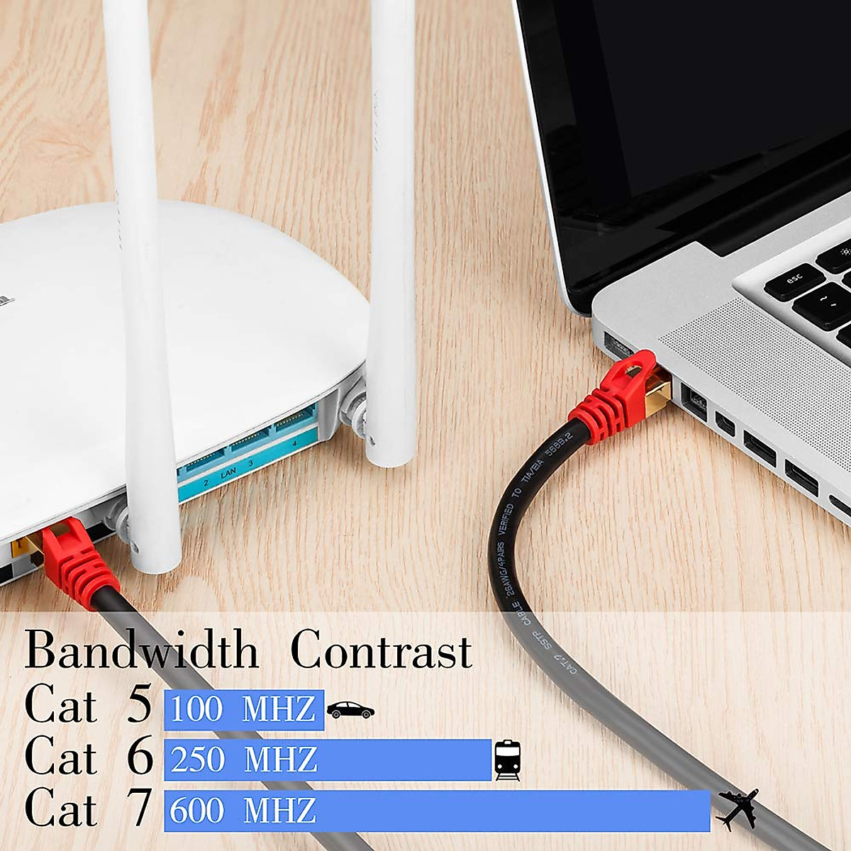 Outdoor Cat 7 Ethernet Cable 200 ft，Neekeons26AWG Heavy-Duty Cat7 Networking Cord Patch Cable RJ45 10 Gigabit 600Mhz LAN Wire Cable STP Waterproof Direct Burial Ethernet Cable (60M(200Feet))