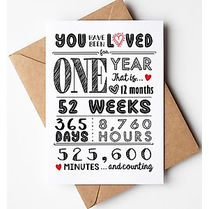 Katie Doodle - Super Cute, 1st Birthday Card, (Handmade in USA), 1 Year Old Girl Birthday Gift, 1 Year Old Boy Birthday Gift, One Year Old Girl Birthday Gifts (Years Loved)