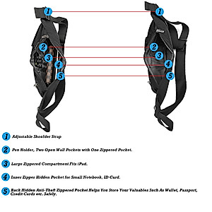 NICGID Sling Bag Chest Shoulder Backpack Crossbody Bags Casual Daypack for Men Women