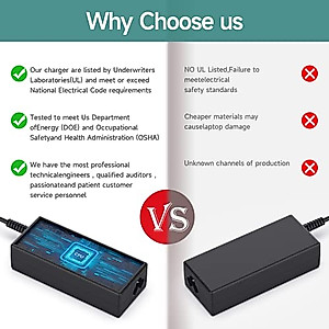 CB3 14 Laptop Charger for Acer Chromebook CB3-431 CB3-532 15 CB3-131 C720 PA-1450-26 N15Q8 N15Q9 N15Q10 CB3-111 CB3-531 CB5-132T CB5-311 CB5-571 C720P C738T C740 C810 C910 13 11 11R Power-Supply-Cord