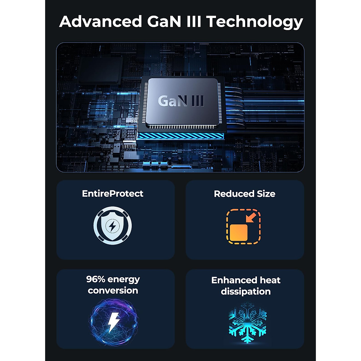 AMEGAT USB C Charger 65W, 3-Port GaN III Fast Charger Block PPS PD 3.0, Compact Foldable Wall Charger for MacBook Pro/Air, Dell XPS 13, iPhone 15/Pro, iPad Pro, Galaxy S23, Steam Deck, and More