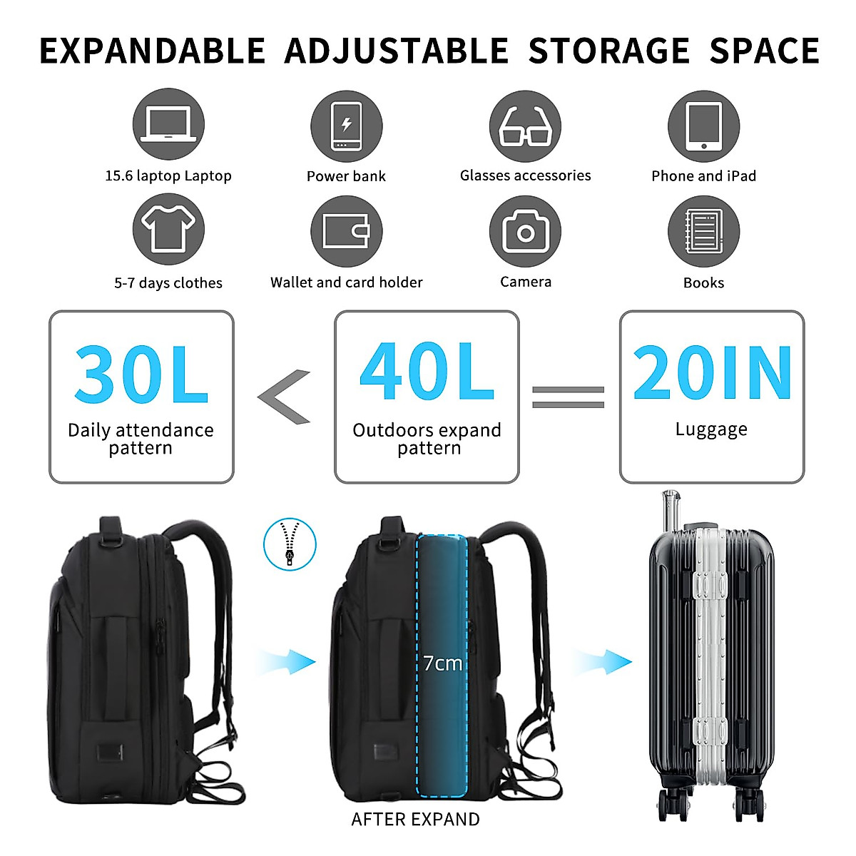 FENRUIEN Expandable Travel Backpack 15.6 Inch with USB Laptop Backpack Anti Theft Waterproof Business Smart Backpack, Multipurpose Large Capacity Daypack College School Bookbag for Men, Black