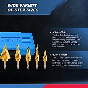 NEIKO 10173A Step Drill Bit Set for Metal and Wood, 5 Piece SAE, Spiral Grooved for Faster Drilling, Step Bits with 50 Total Step Sizes, Titanium Coated Unibits