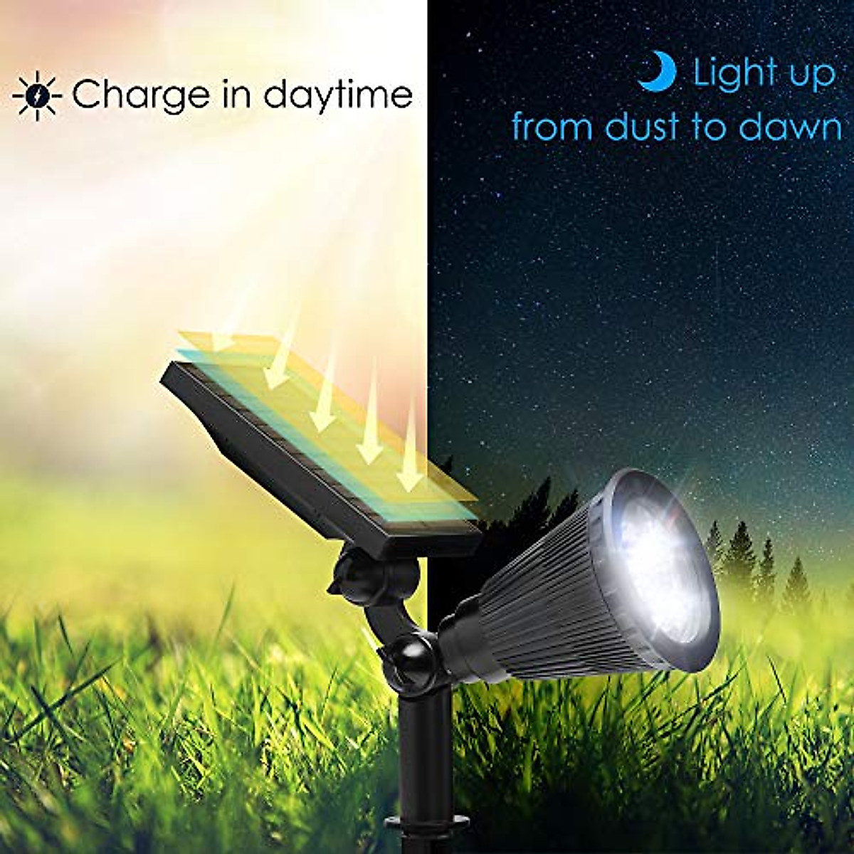 JACKYLED Solar Spot Lights Outdoor, Solar Landscape Spotlights IP67 Waterproof 2-in-1 Outdoor Solar Landscape Lighting Auto On/Off for Tree Flag Yard Garden Pathway, Pack of 4, White Light