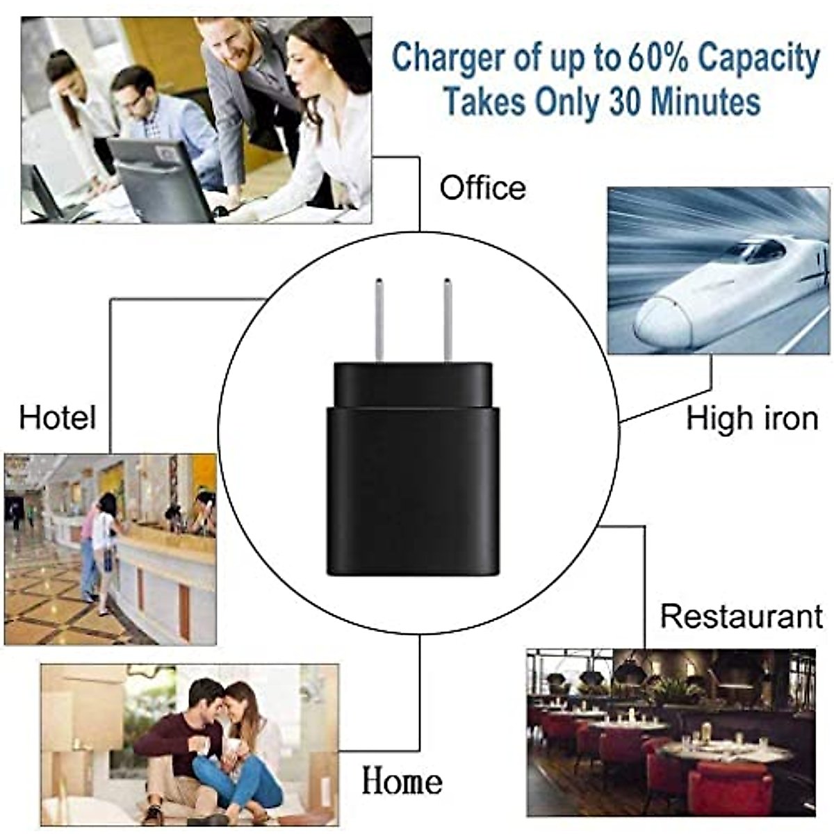 Samsung USB C Super Fast Charger 25W PD Type C Wall Plug Adapter Block Compatible with Samsung Galaxy S21 S20 Ultra 5G Note10 20 Plus, iPhone 12 Mini Pro Max 11 XS XR X 8 Plus and More(3 Pack)