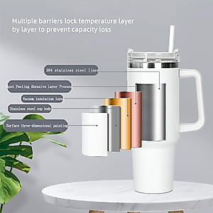 QEAGVJ 40oz Cow print Insulated Tumbler With Lid and Straws,Stainless Steel Coffee Tumbler with handle,Double Vacuum Leak Proof Travel Mug Coffee Mug Cup Water Bottle For Home, Office, Party…