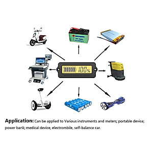 NOYITO DC Battery Meter Tester 8V-63V LCD Digital Battery Capacity Monitor Gauge Blue Green Yellow Suitable for 3-16 Strings Lithium-ion LiFePO4 Battery 12V - 60V Lead-Acid Battery (Yellow)