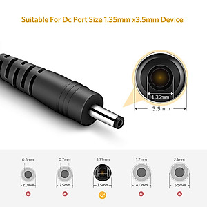 UGREEN AC DC Power Adapter 5V2A - Power Supply Adapter 100-240V, AC Adapter 2000mA, DC Wall Charger Plug with OD: 3.55mm x ID:1.35mm Compatible for Router/USB Hub/TV Box/GPS/Webcam (Exclude Omma Box)