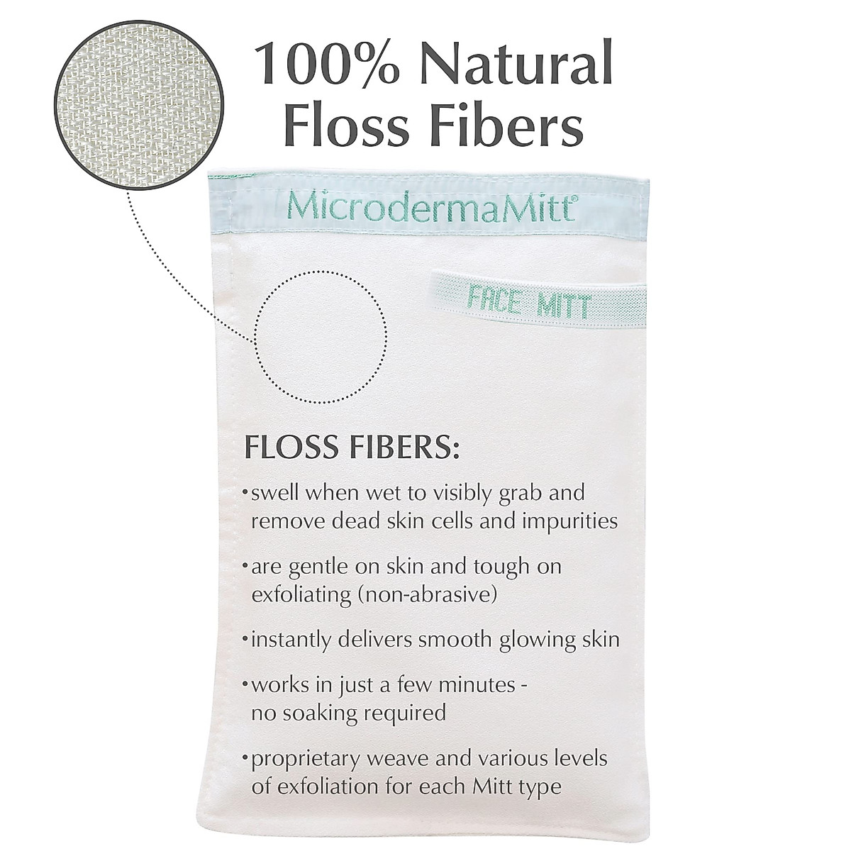 MicrodermaMitt Deep Exfoliating Mitt Scrub for Face, Lips & Neck - Dead Skin & Blackheads Remover - Gentle Facial Scrubber - Exfoliator Glove for Shower - Women Skin Care