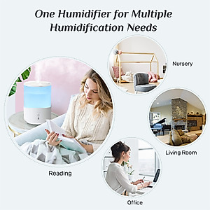 BoiClewny Top Fill Humidifier, 4500mL Humidifiers for Bedroom, 3-Level Mist, Sleep Mode, Cool Mist Last Up to 36HRS, BPA FREE AUTO-OFF 28dB Plants Kids Bedroom Office, White All 4000mL