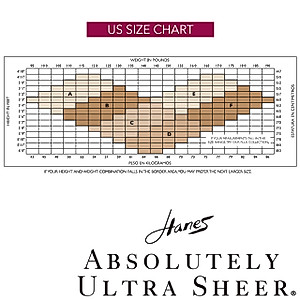 Hanes Women's Absolutely Control Top Toe Ultra Sheer Pantyhose, Barely There, B