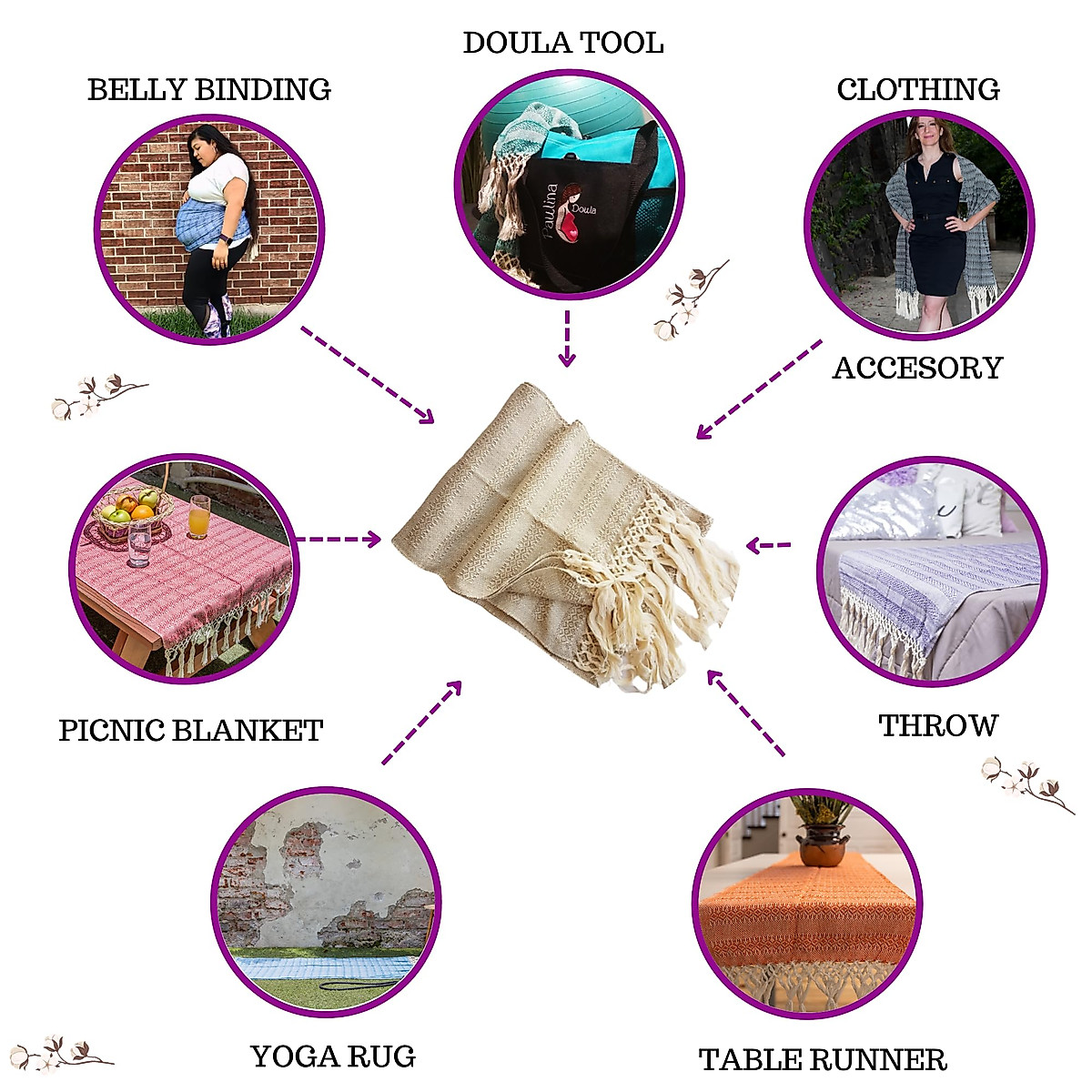 Baby Trapoz Mexican Rebozo Shawl, Ideal for Natural Birth, Doula Massage, 98.5", Royal Blue