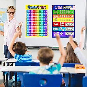 Outus 2 Pcs Number Chart 1-100 Money Poster Preschool Educational Posters Kids Toddlers Learning Supplies Laminated Currency Chart for Nursery Home School Pre-k Kindergarten Classroom Back to School