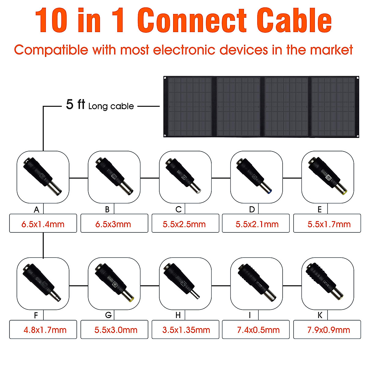 296Wh 600W Portable Power Station with 40W Solar Panel, Solar Generator Outdoor Backup Battery Supply with AC Outlet for Tent Camping, Home Emergency, Traveling, RV Trip