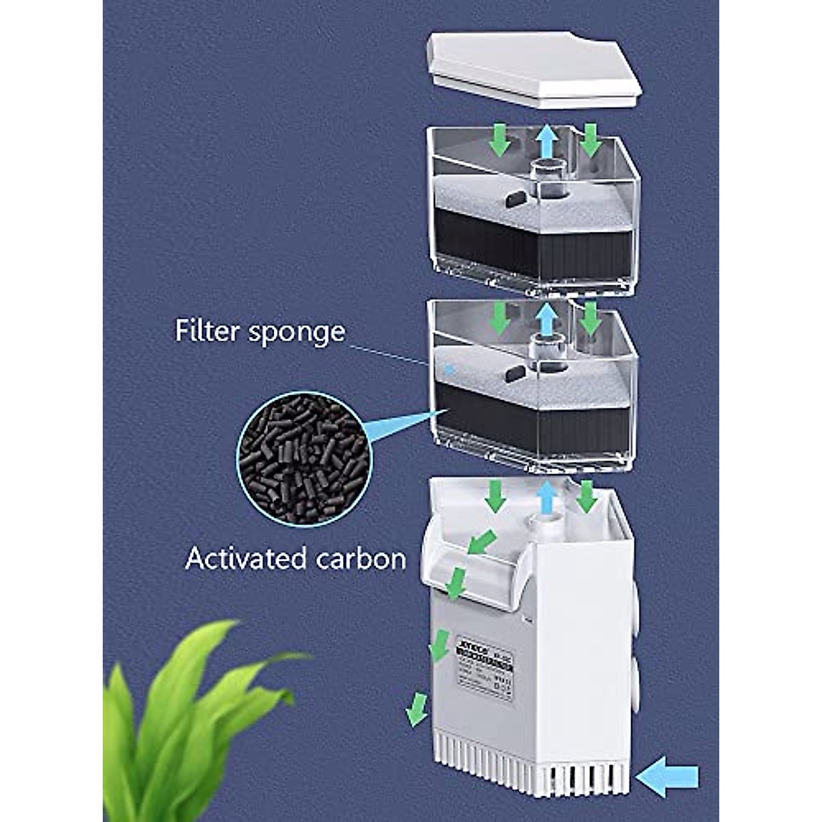 HIERYAN Turtle Filter Ultra Quiet Fish Tank Filter 2-in-1 Internal Aquarium Filter, Submersible Power Filter with 264GPH(1000L/H) Waterflow, Aeration System with Sponge Filter for 20-60 Gal