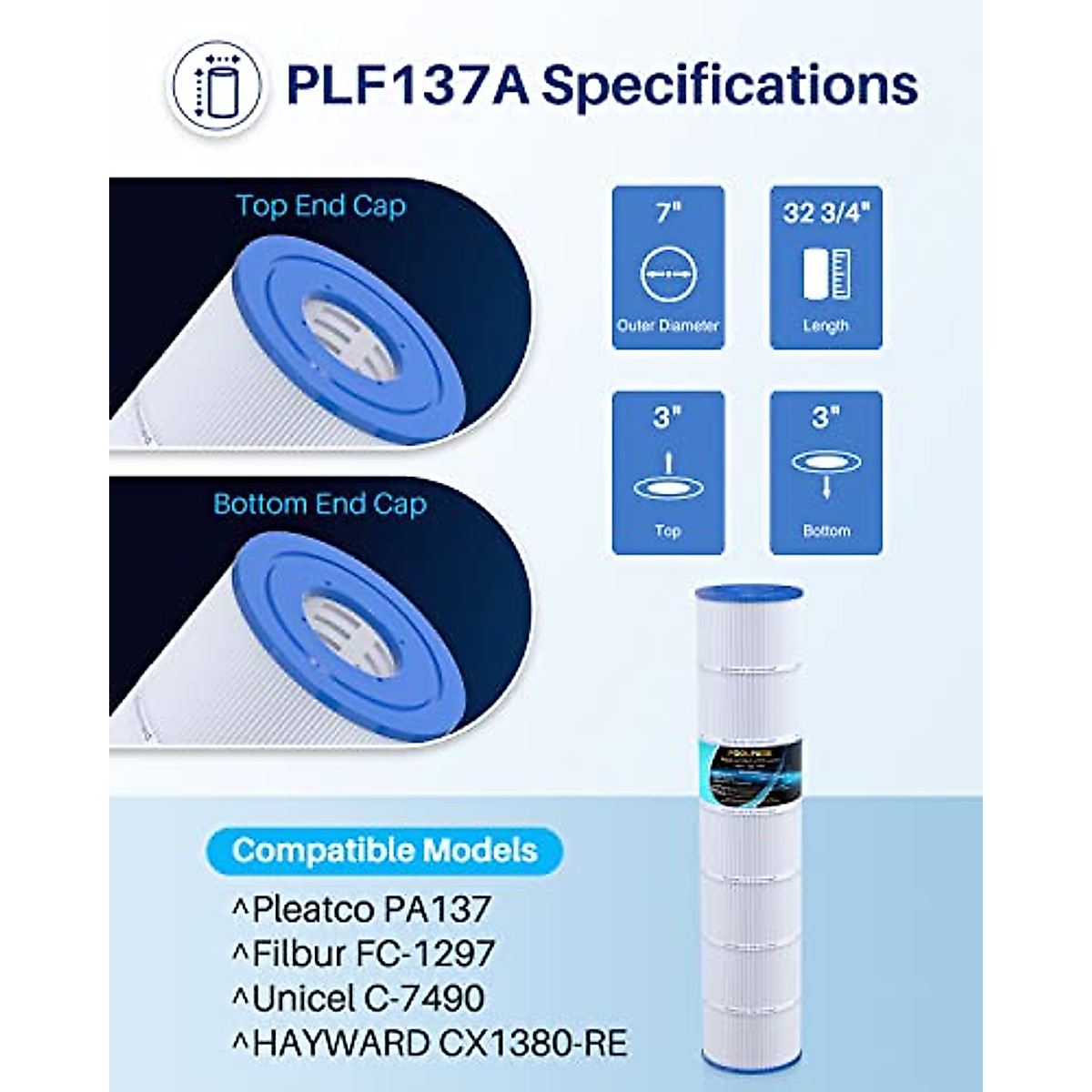 POOLPURE PLF137A Pool Filter Replaces PA137, Unicel C-7490, Filbur FC-1297,FC-6455, Hayward CX1380-RE, C-5500, C5520, SD-00368, APCC7251, 17-175-1339, 137 Sq.ft Filter Cartridge 4PACK