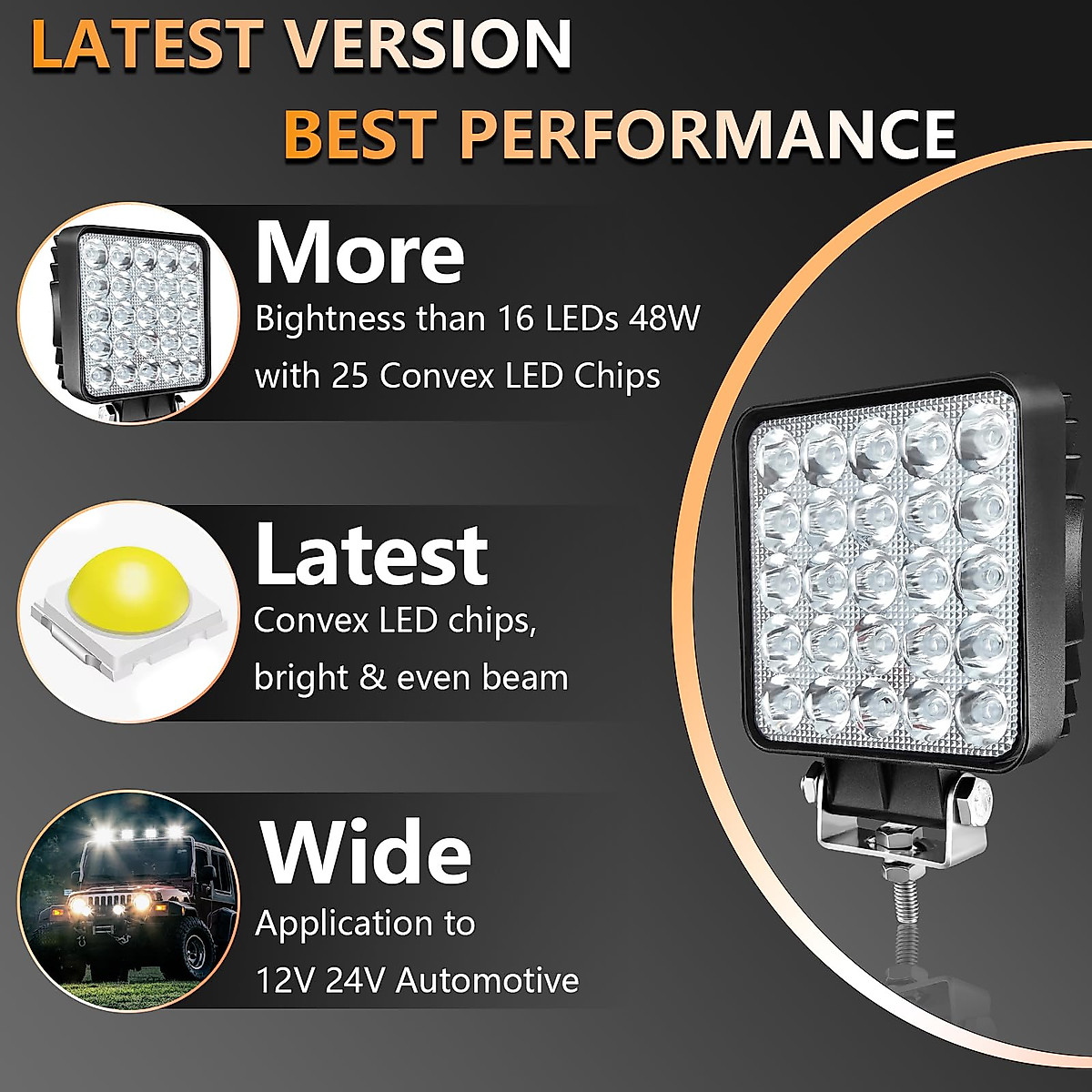 SAN YOUNG LED Work Lights for Truck Tractor, 4 Inch Square LED Light Pods 75W 7000lm Cube Waterproof LED Off-Road Light Bar for Car Boat ATV UTV RV Golf Cart Lawn Mower 12V 24V, 10Pack