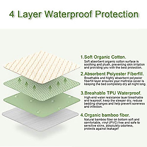 Waterproof Baby Bed Pad Maveek 47.2'' x 27.6'' Baby Organic Mattress Pad Bamboo Blanket Toddler Bed Sheet Protector Reusable High Absorbent Mattress Protector Baby Diaper Changing Pad