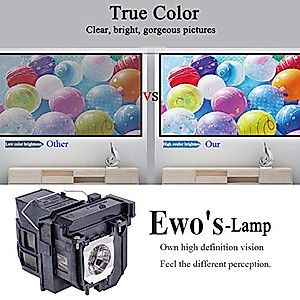 EWO'S ELP71 Replacement Projector Lamp for ELPLP71/V13H010L71 Epson Powerlite 470 475W 480 485W, BrightLink 475Wi 480i 485Wi, EB-470 475W 475Wi 480 480E 485W 485Wi 1410Wi 1400Wi Lamp Bulb Replacement
