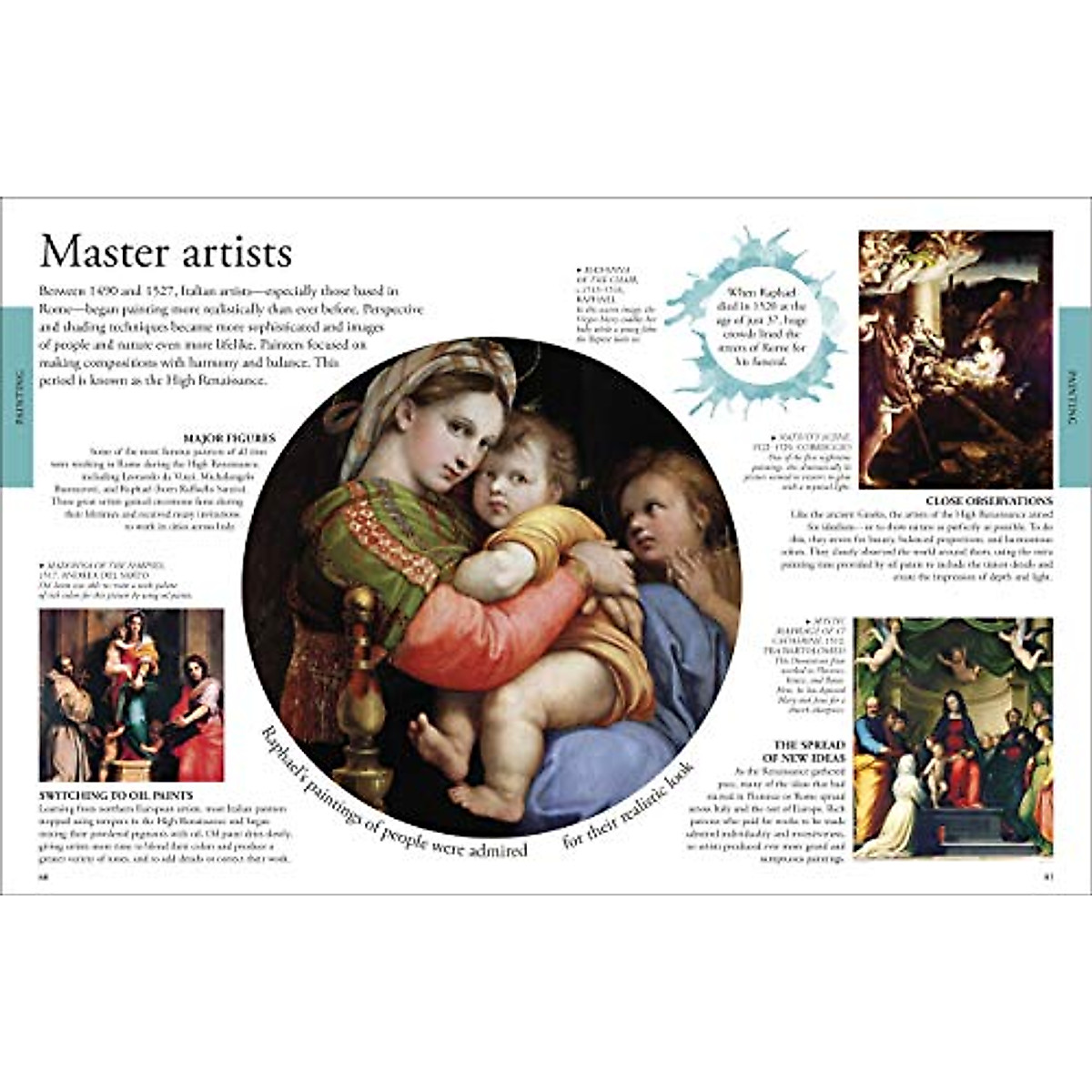 The Arts: A Visual Encyclopedia (DK Children's Visual Encyclopedias)