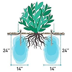 14 in. DEEP DRIP Plant Watering Stake (3 Pack) (Tan) | UV-Protected ABS Plastic Deep Root Irrigation Spike for Yard Plants, Shrubs, Vines