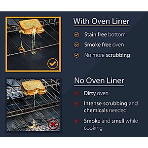 Oven Liners for Bottom of Oven - 2 Pack Large Heavy Duty Mats, 17”x25” Non-Stick Reusable Liner for Electric, Gas, Toaster Ovens, Grills - BPA & PFOA Free Kitchen Accessory to Keep Your Oven Clean