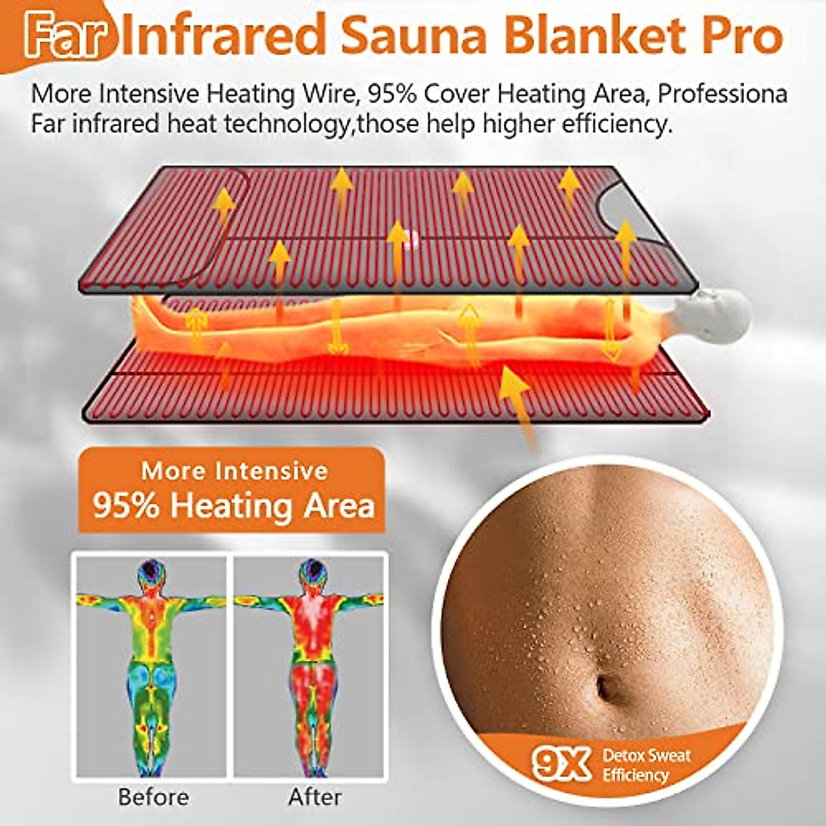 UTK Infrared Sauna Blanket, Portable Sauna Blanket for Home, Full Body & Mind Relax and Detoxify, Pain Relief, Sweat Fast, Updated Natrural Jade Stones & 850nm Bio-Photon, Deep Sleep, Blue(71''x71'')