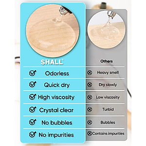 SHALL Mini Hot Glue Sticks, 0.27” Dia x 8” Long, 100-pack Clear Hot Melt Glue Gun Sticks for All-temp Mini Glue Guns, Multipurpose for Kids Adults DIY Art Craft Sealing Repairing Festival Decoration