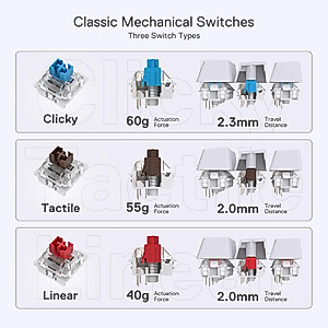 Redragon K630 Dragonborn 60% Wired RGB Gaming Keyboard, 61 Keys Compact Mechanical Keyboard with Linear Red Switch, Pro Driver Support, White