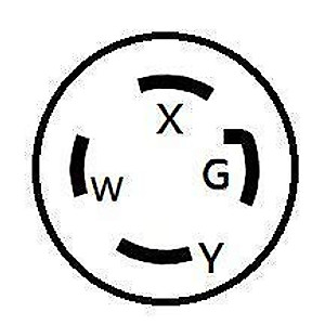 Parkworld 692118 Shore Power Adapter Generator 30A L14-30P Male to Marine 50A SS2-50R Female with Locking Ring