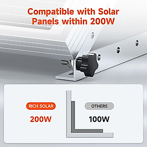 RICH SOLAR 28 Inch Adjustable Triangular Solar Panel Mount Mounting Brackets Folding Tilt Legs, Boat, RV, Roof Off Grid (28'' Tilt Mount)